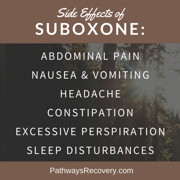 Detox And Recovery From Suboxone Addiction and Abuse